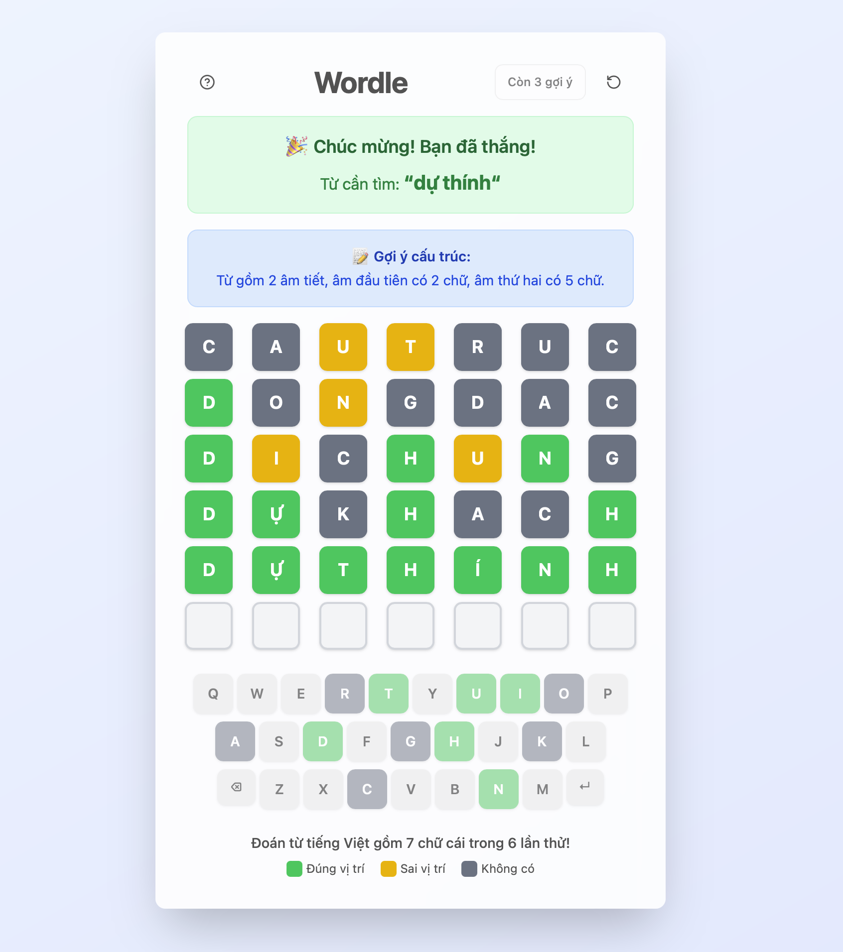wordle-vietnamese | Vẫn là Wordle, nhưng nay đã có Tiếng Việt! 🇻🇳